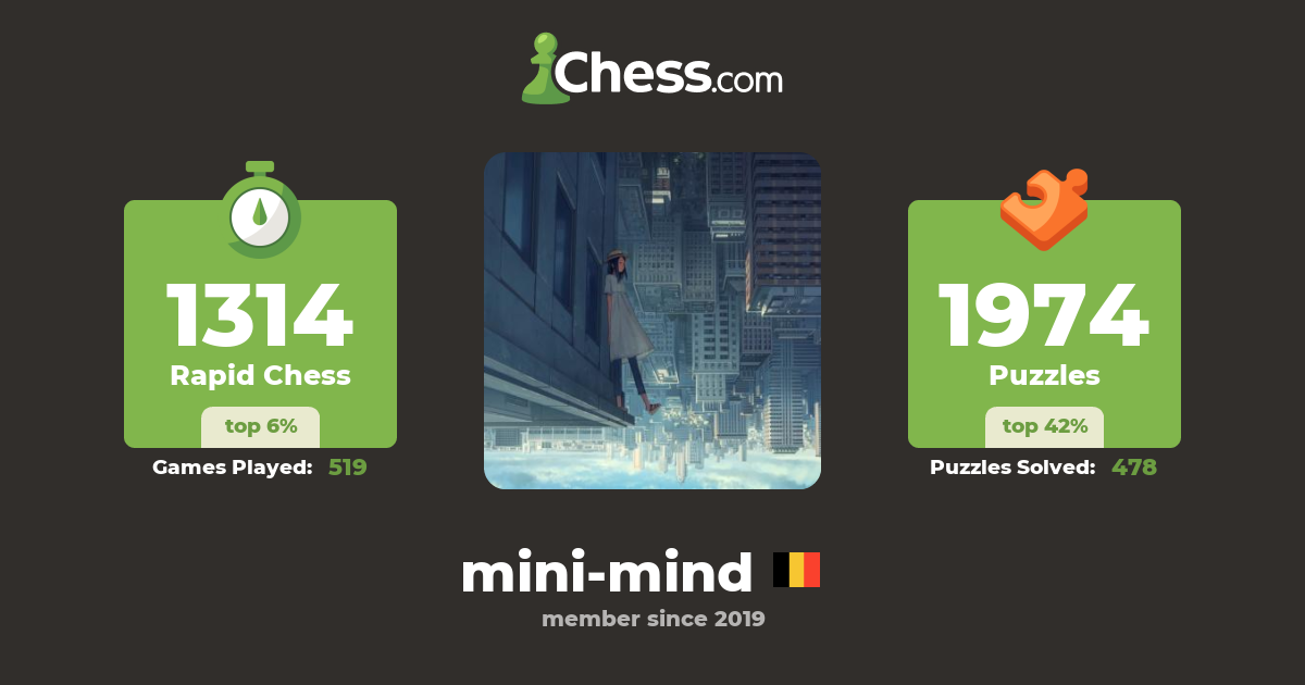 tevon eyabi (mini-mind) - Chess Profile - Chess.com