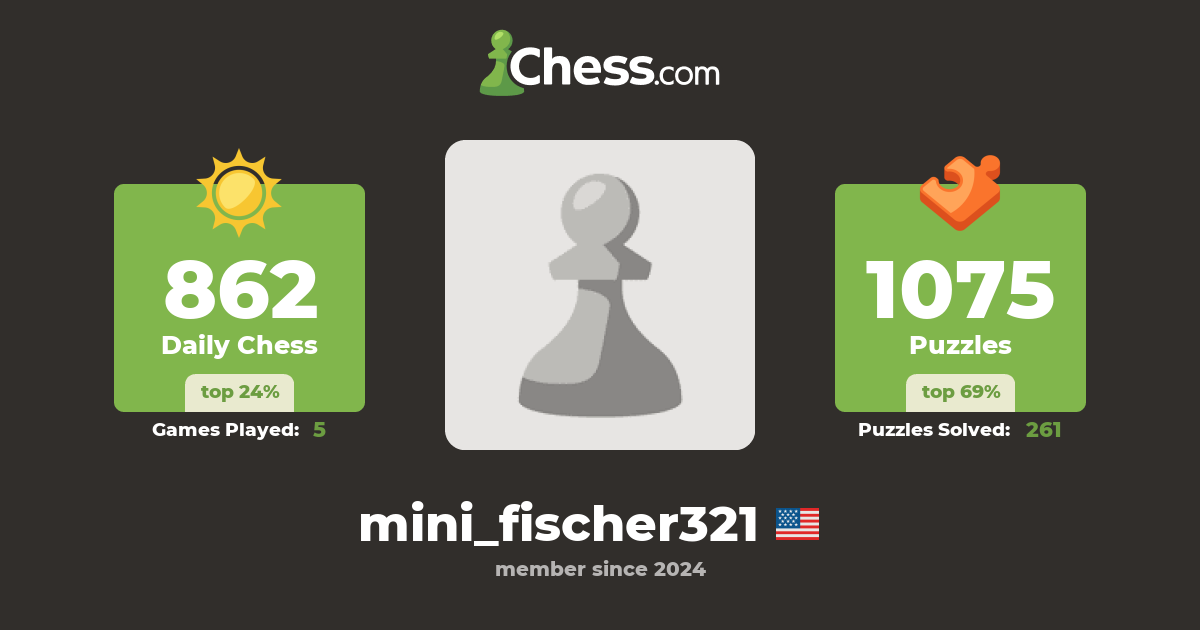mini_fischer321 - Chess Profile - Chess.com
