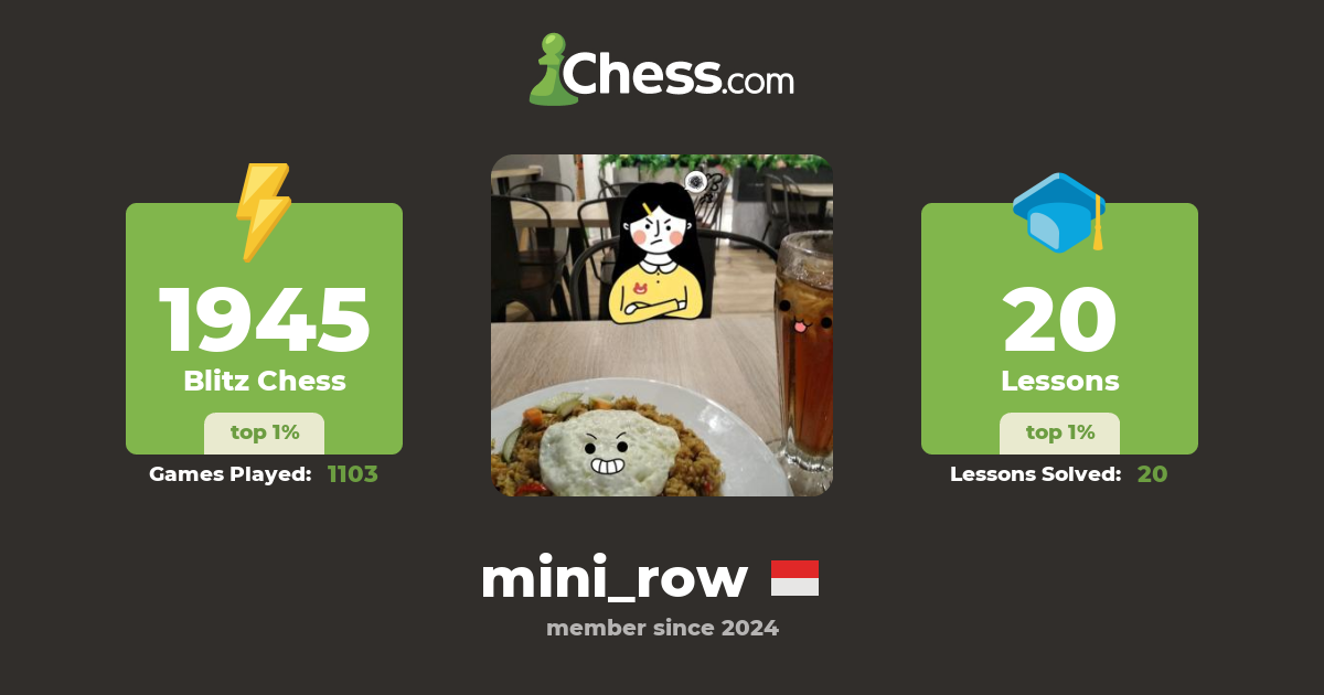 mini_row - Chess Profile - Chess.com