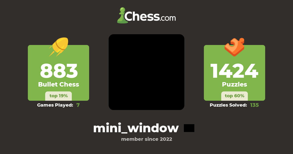 mini_window - Chess Profile - Chess.com