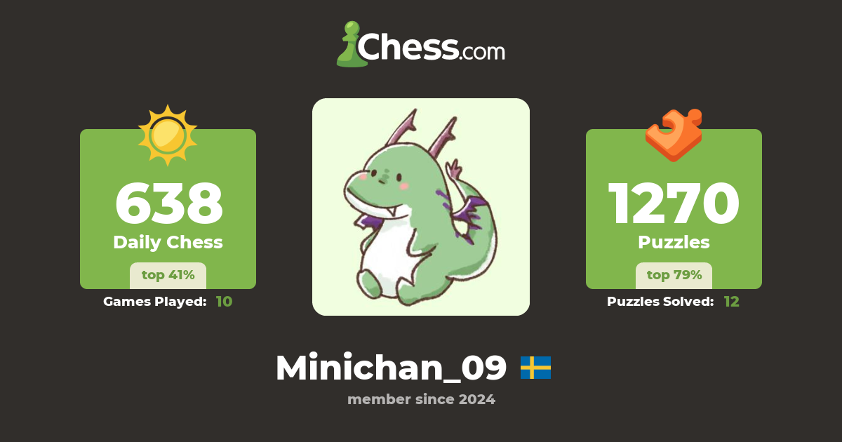 Minichan_09 - Chess Profile - Chess.com