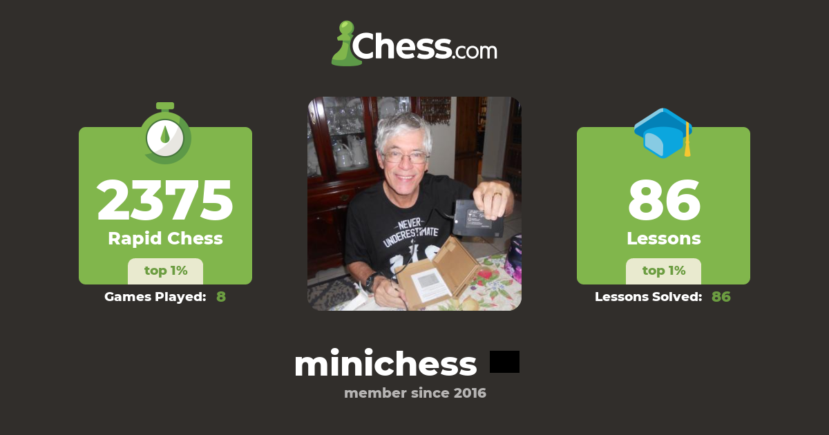 NM Bill Wall (minichess) - Chess Profile - Chess.com