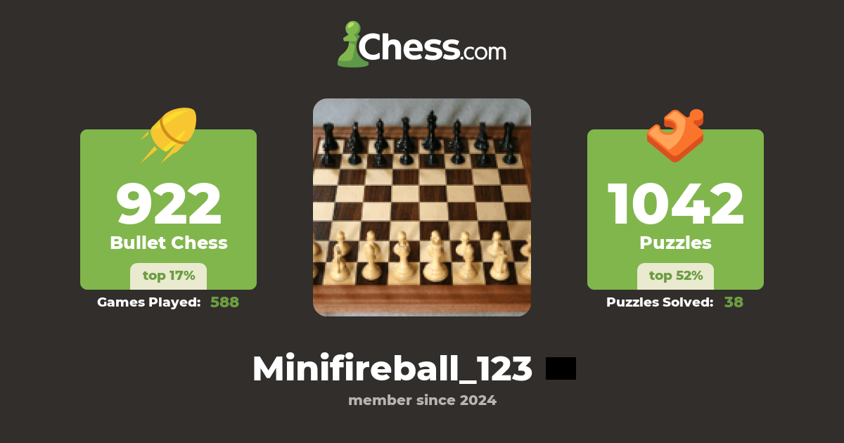 Mini Fire Ball _123 (Minifireball_123) - Chess Profile - Chess.com