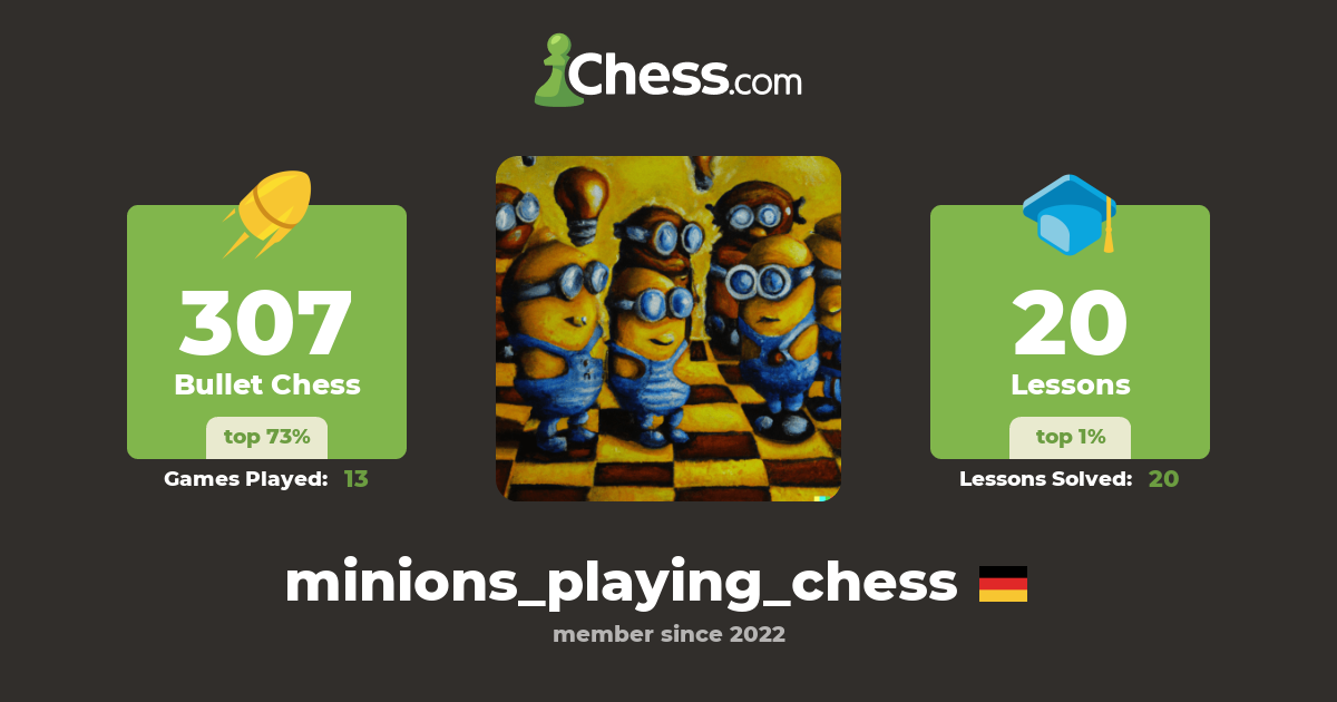 Lenny Fischer (minions_playing_chess) - Chess Profile - Chess.com