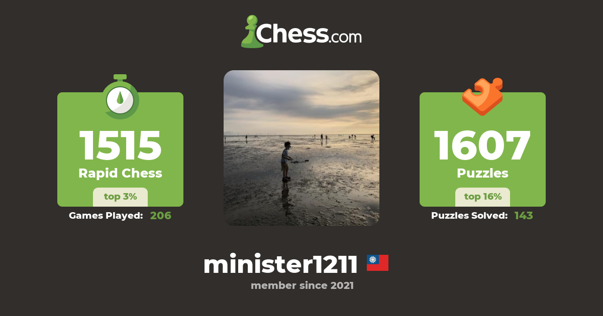 minister1211 - Chess Profile - Chess.com