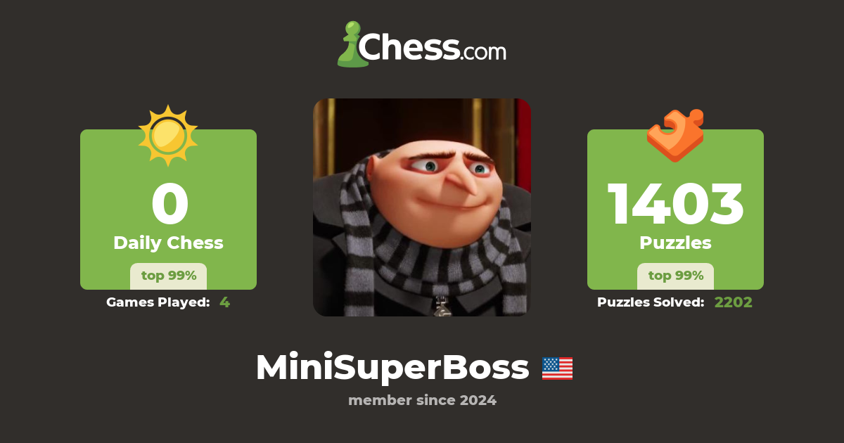 Mridav Dinesh Prasad (MiniSuperBoss) - Chess Profile - Chess.com