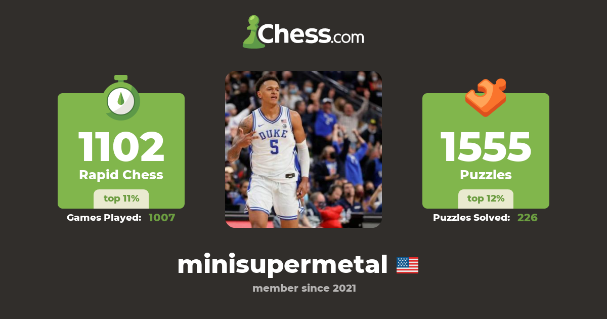 minisupermetal - Chess Profile - Chess.com