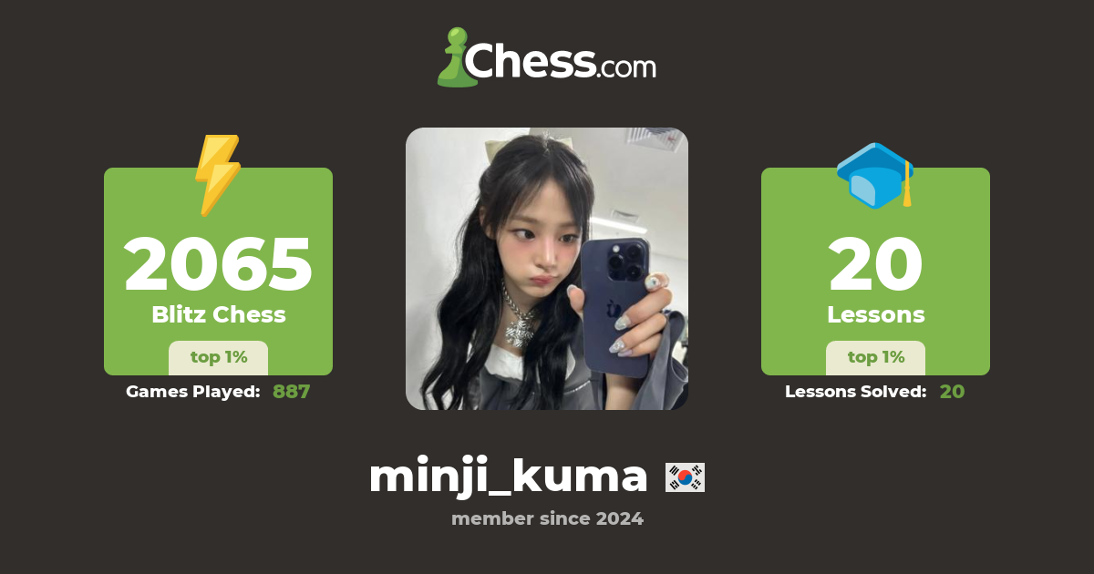 minji_kuma - Chess Profile - Chess.com