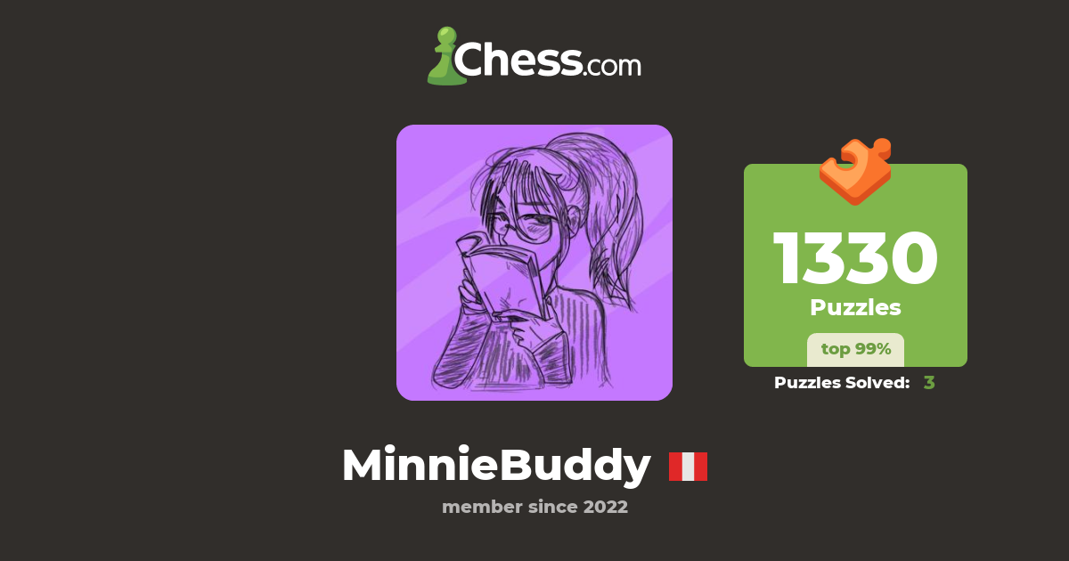 MinnieBuddy - Chess Profile - Chess.com