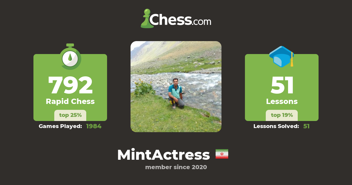 Mostafa Payandeh (MintActress) - Chess Profile - Chess.com