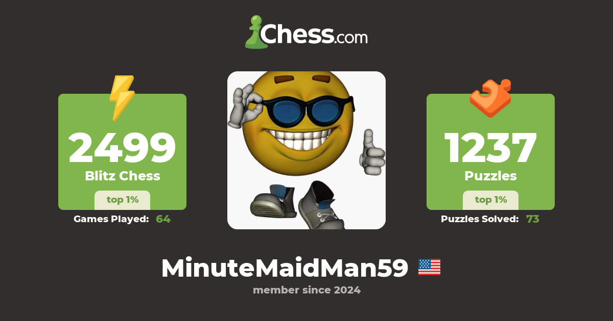 Caleb Pennington (MinuteMaidMan59) - Chess Profile - Chess.com