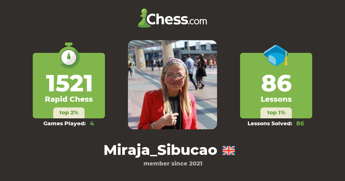 Miraja_Sibucao - Chess Profile - Chess.com
