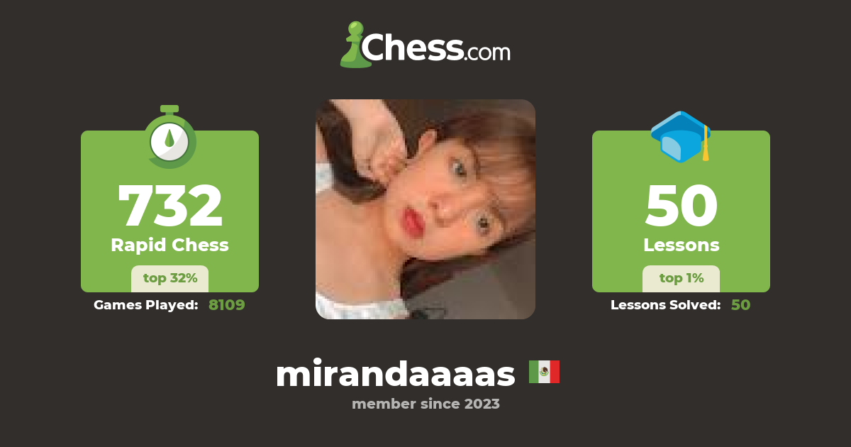 mirandaa. (mirandaaaas) - Chess Profile - Chess.com
