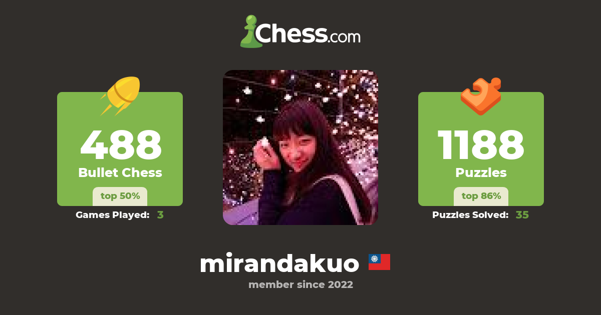 Miranda Kuo (mirandakuo) - Chess Profile - Chess.com