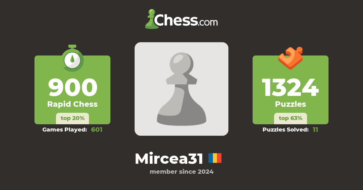 Mircea31 - Chess Profile - Chess.com