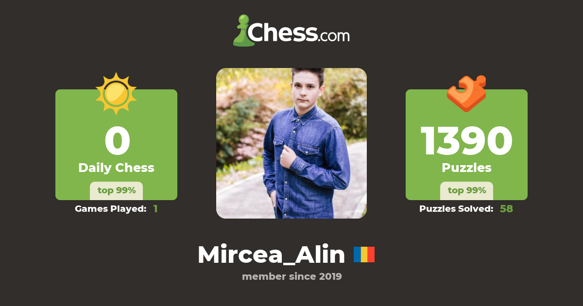 Mircea Alin (Mircea_Alin) - Chess Profile - Chess.com