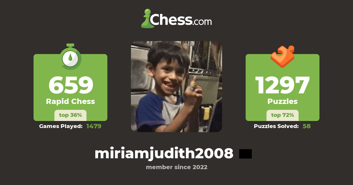 Miriam Estrada (miriamjudith2008) - Chess Profile - Chess.com