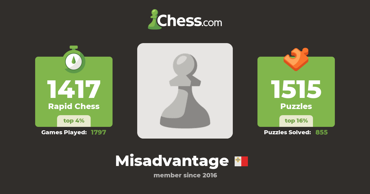 Misa L (Misadvantage) - Chess Profile - Chess.com