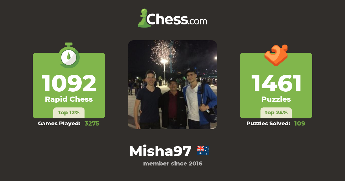 mile (Misha97) - Chess Profile - Chess.com