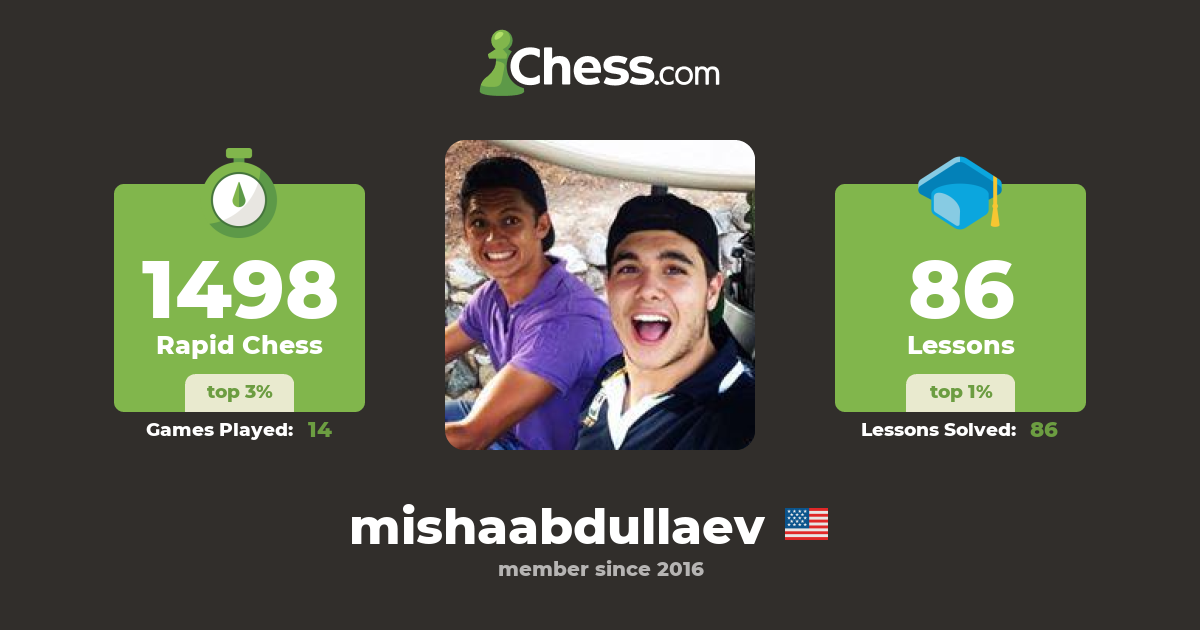 Misha Abdullaev (mishaabdullaev) - Chess Profile - Chess.com