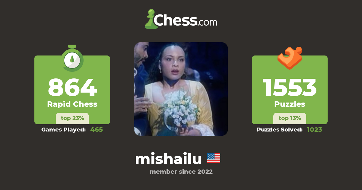Misha | Matching with Xander. (mishailu) - Chess Profile - Chess.com