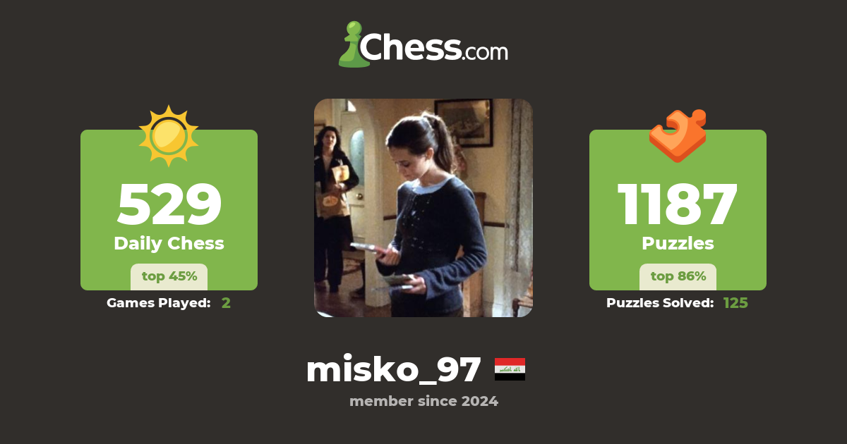 alia (misko_97) - Chess Profile - Chess.com