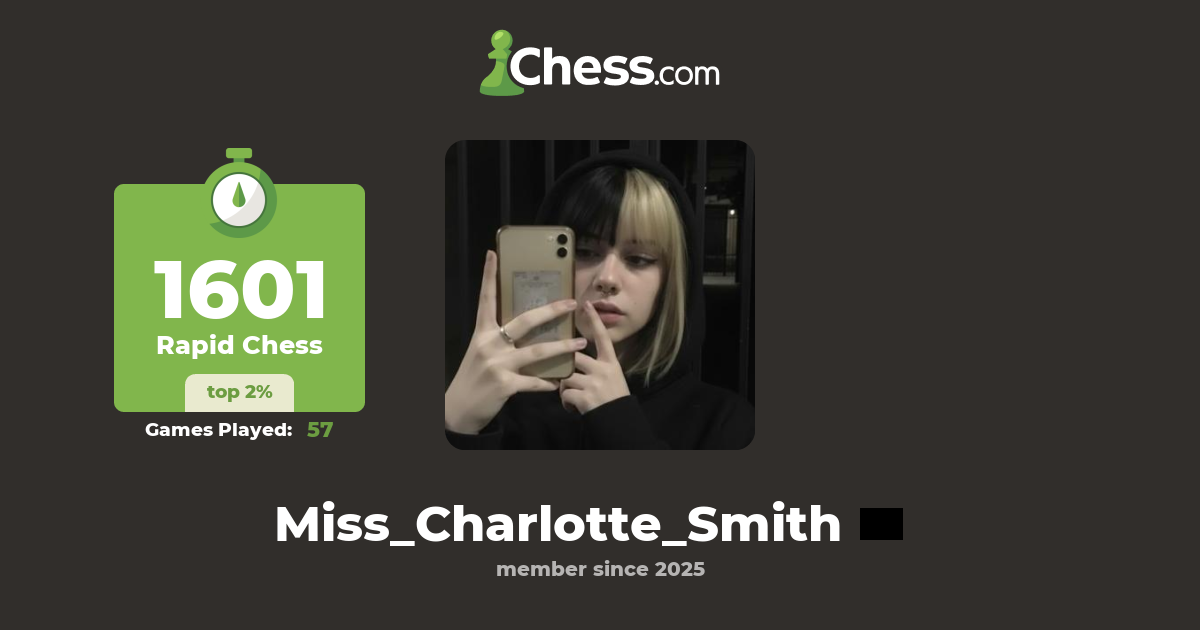 Lottie Midwest's Most Wanted (Miss_Charlotte_Smith) - Chess Profile - Chess.com