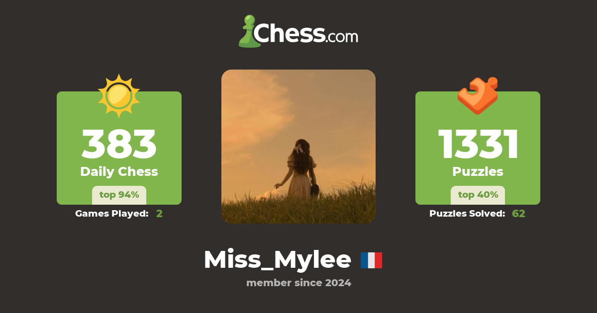 Mylee (Miss_Mylee) - Chess Profile - Chess.com