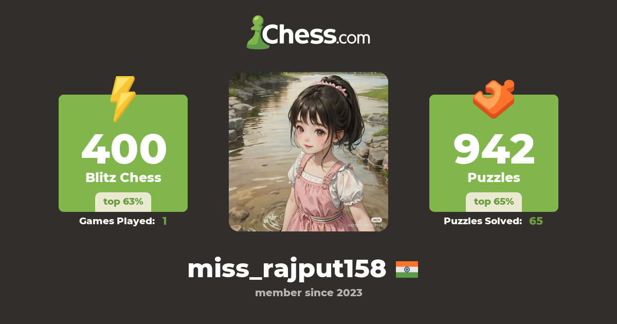 miss_rajput158 - Chess Profile - Chess.com