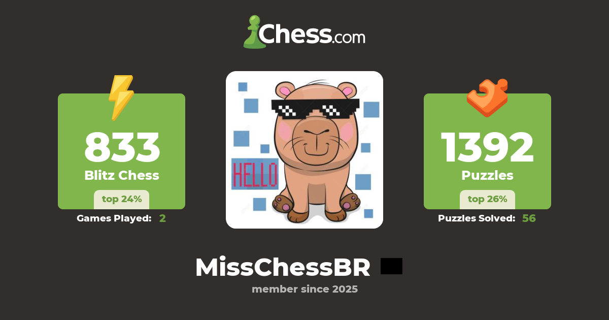 MissChessBR - Chess Profile - Chess.com
