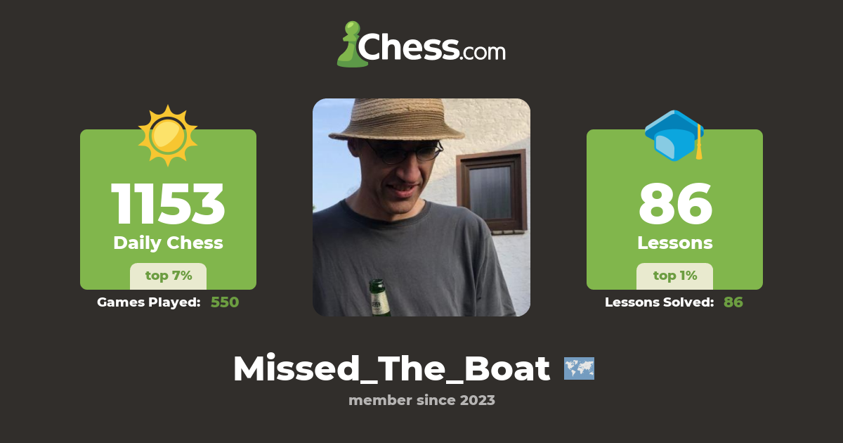 dave (Missed_The_Boat) - Chess Profile - Chess.com