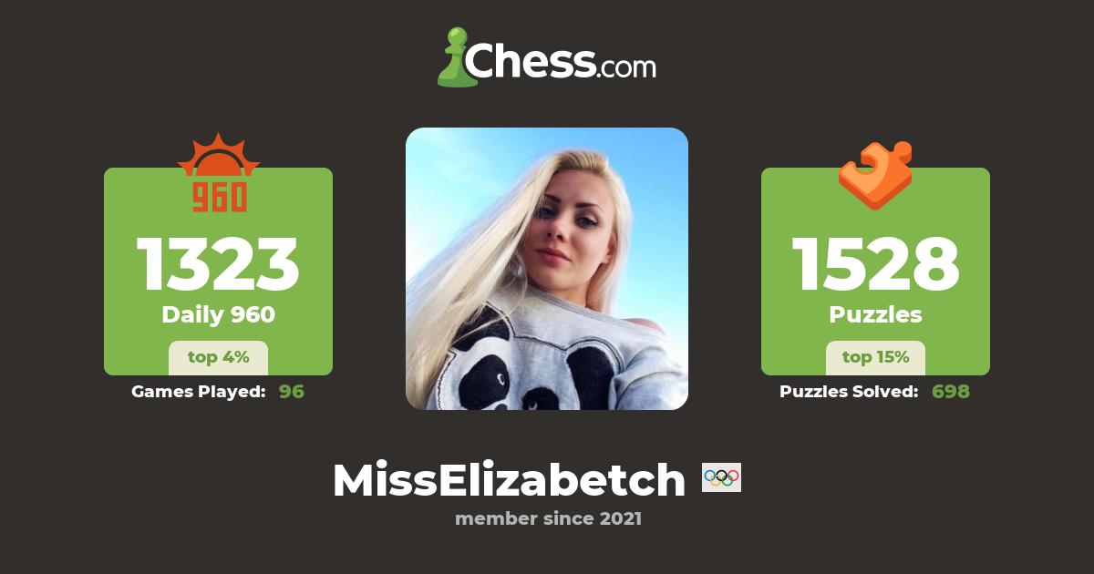 Elizabeth Hamilton🏳️‍⚧️💞 (MissElizabetch) - Chess Profile - Chess.com