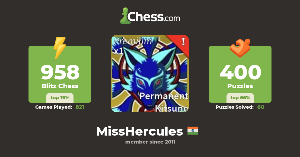 Ash Kettchum (MissHercules) - Chess Profile - Chess.com