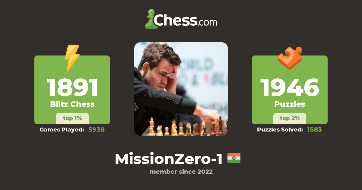 Mission Zero (MissionZero-1) - Chess Profile - Chess.com