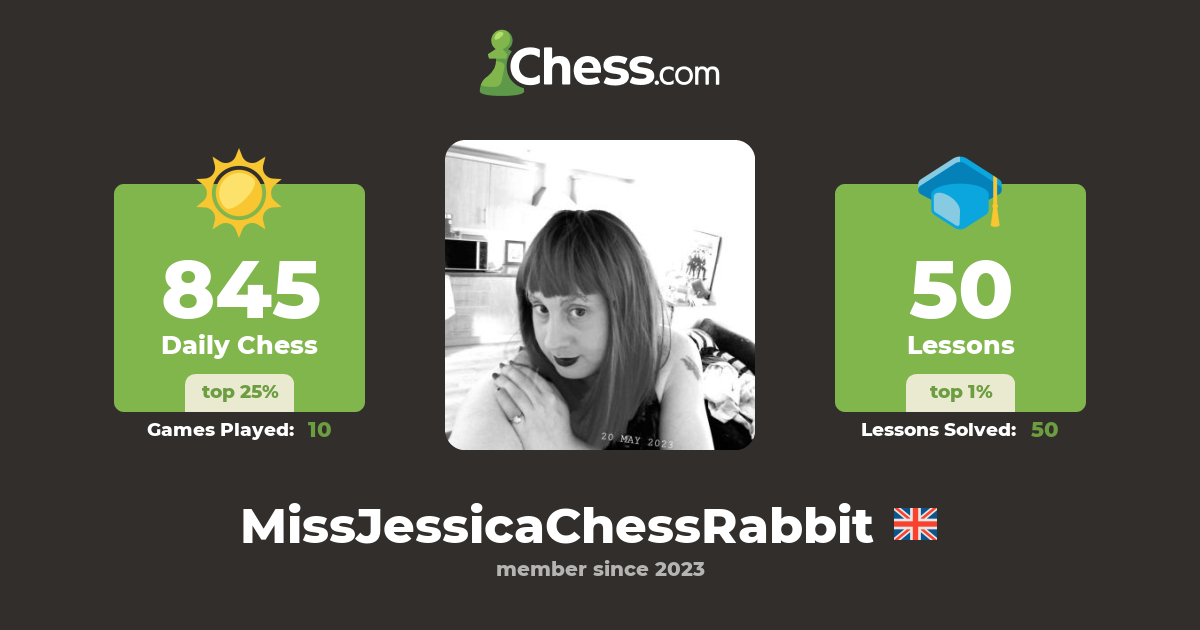 MissJessicaChessRabbit - Chess Profile - Chess.com