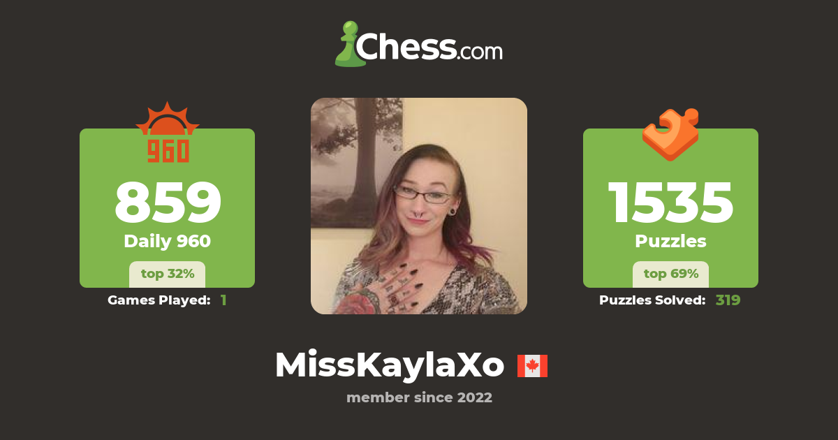 Kayla Mcconnell (MissKaylaXo) - Chess Profile - Chess.com