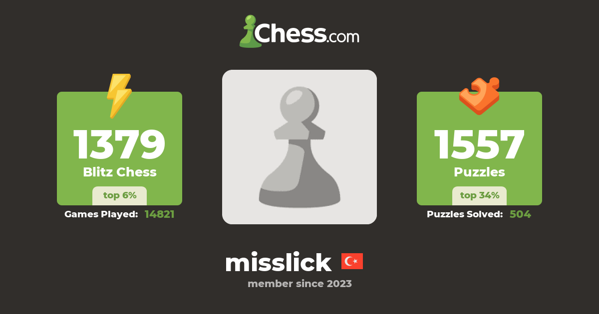 misslick - Chess Profile - Chess.com