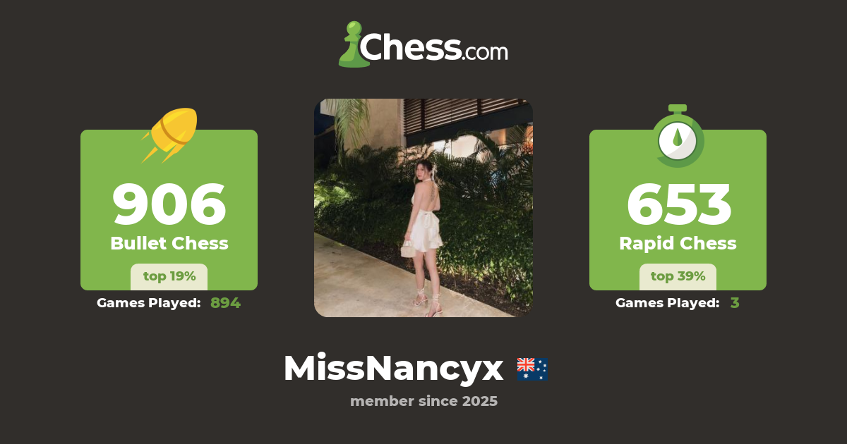 Nancy (MissNancyx) - Chess Profile - Chess.com