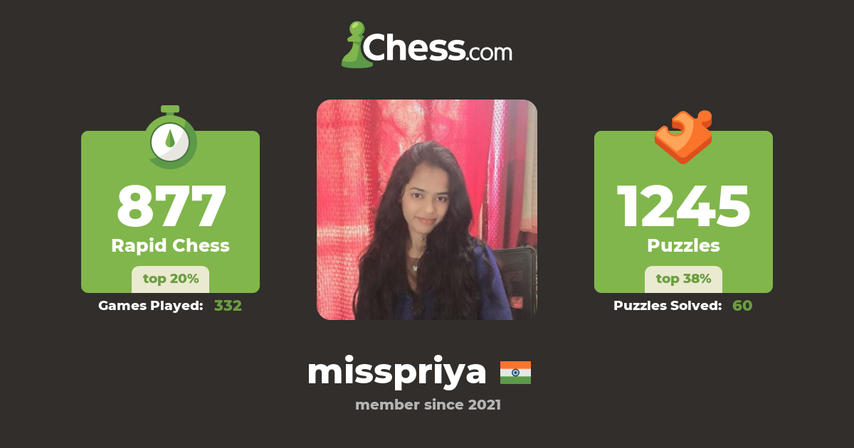 Priya (misspriya) - Chess Profile - Chess.com