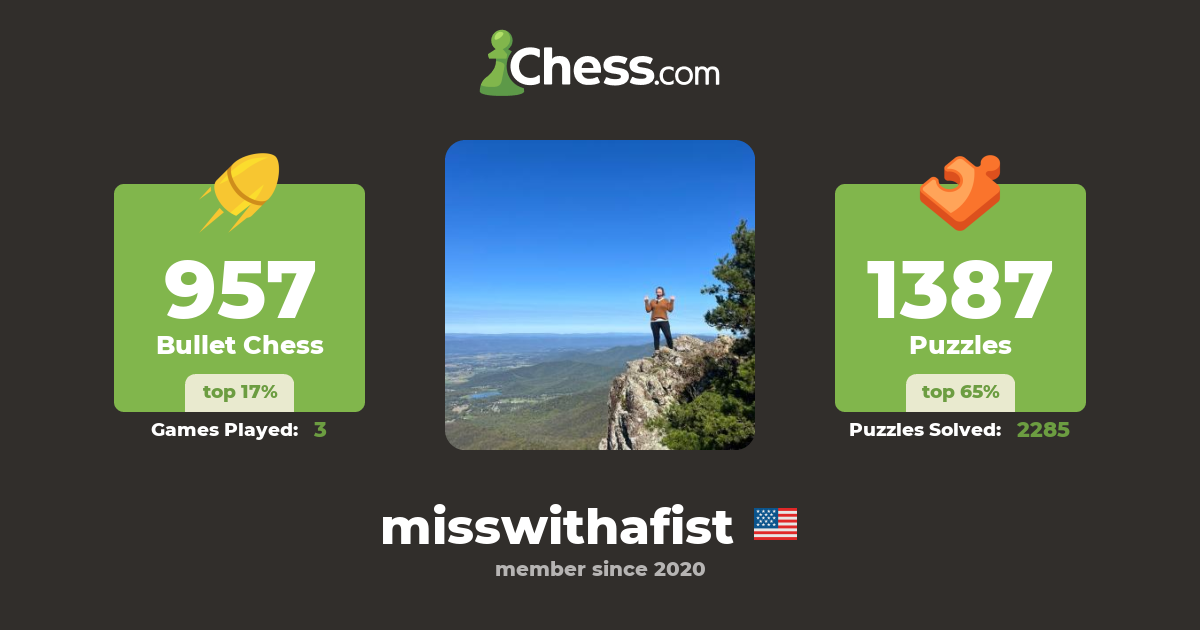 Angela Roberson (misswithafist) - Chess Profile - Chess.com