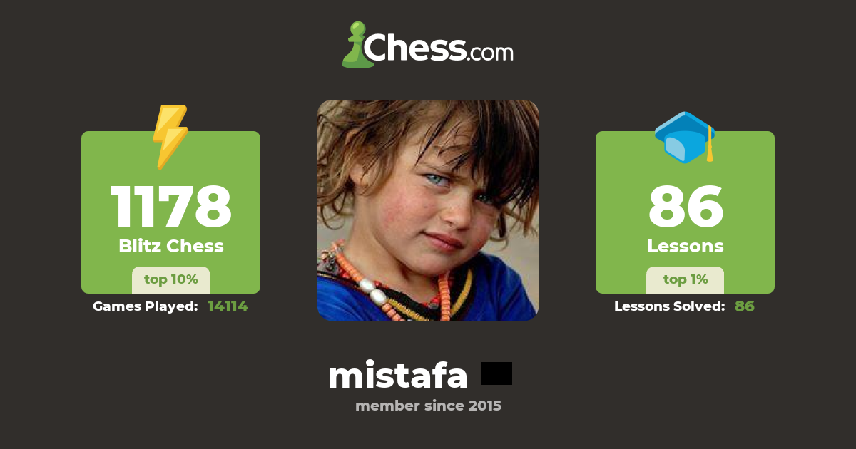 Mustafa Sayhan (mistafa) - Chess Profile - Chess.com