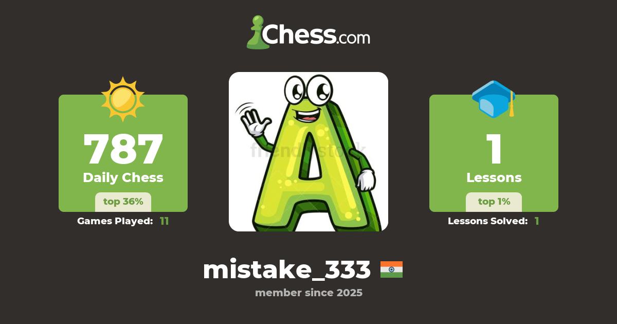 mistake_333 - Chess Profile - Chess.com