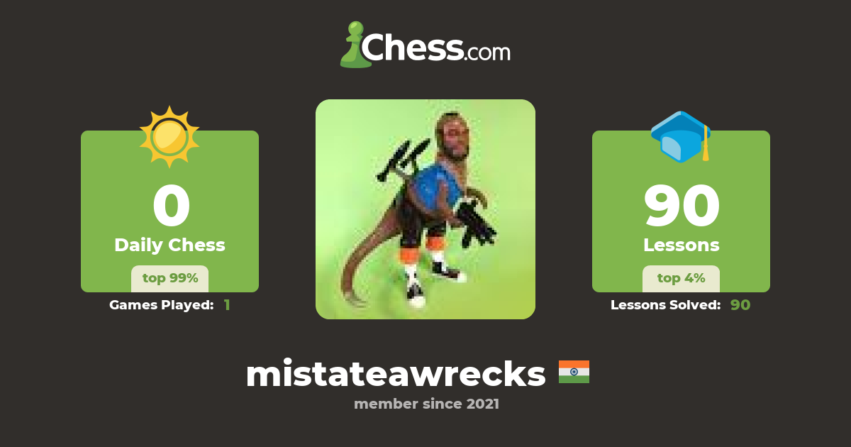 Mista Tea Wrecks (mistateawrecks) - Chess Profile - Chess.com