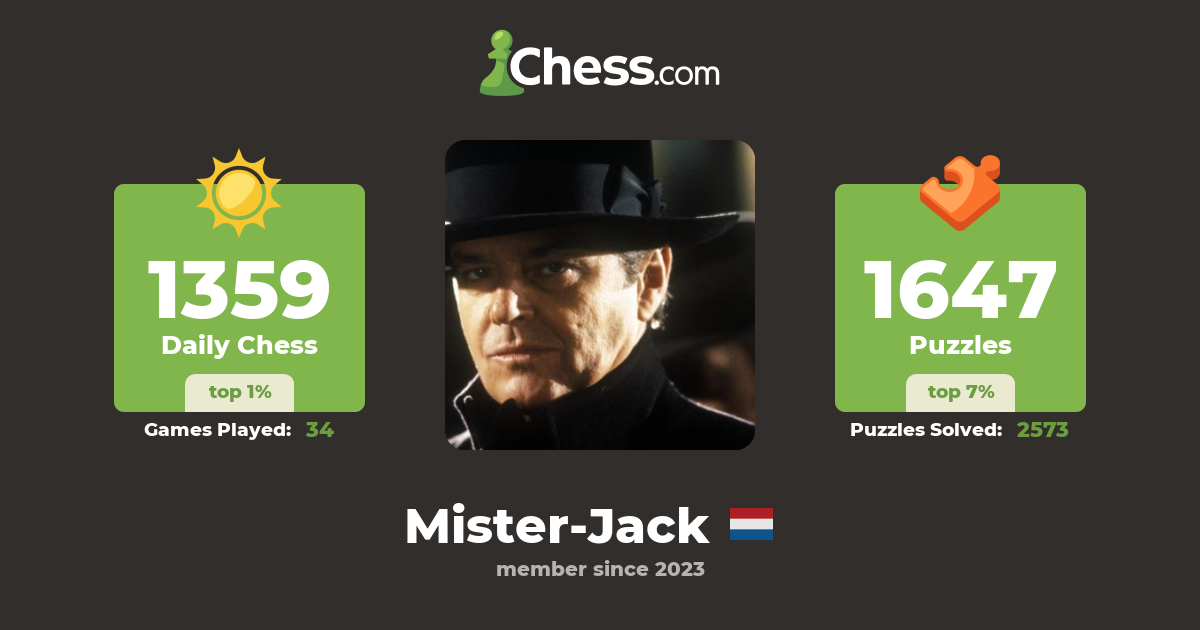 Mister-Jack - Chess Profile - Chess.com