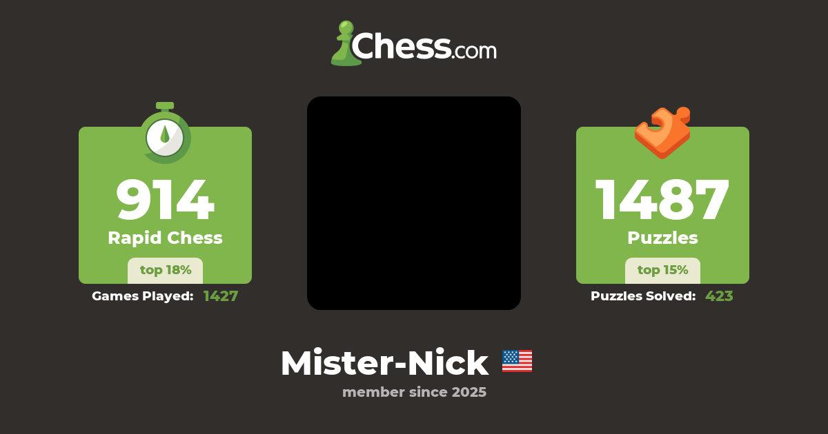 Mister-Nick - Chess Profile - Chess.com