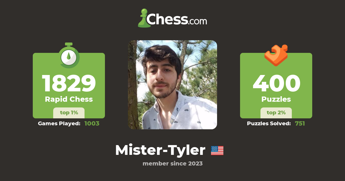 Mister-Tyler - Chess Profile - Chess.com