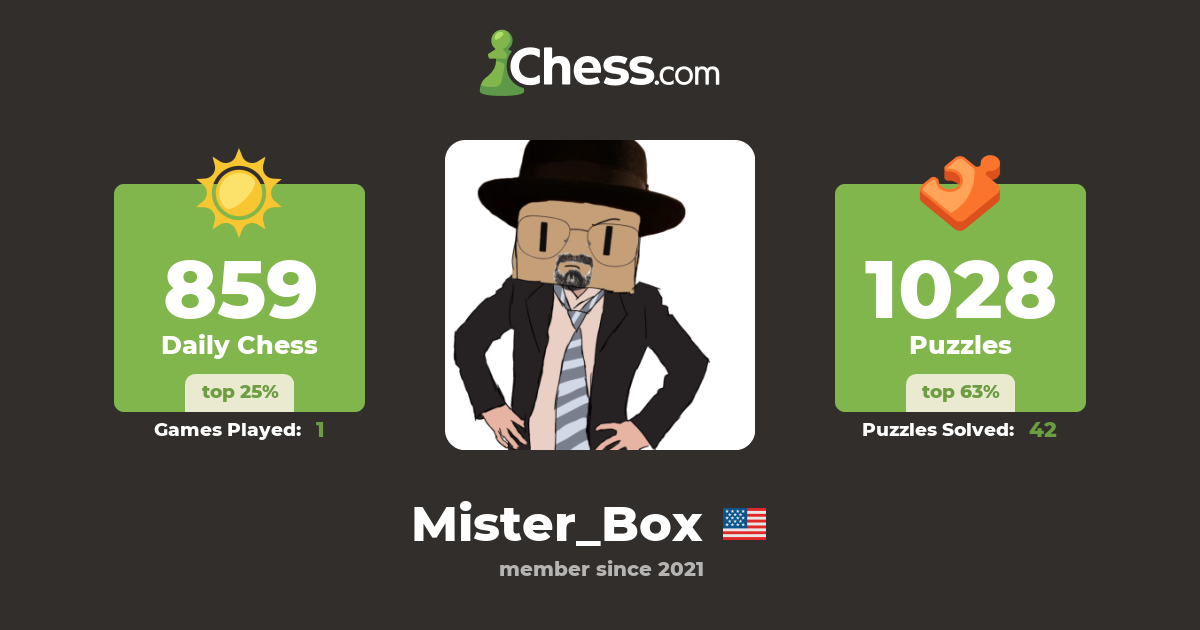 Mr Box (Mister_Box) - Chess Profile - Chess.com