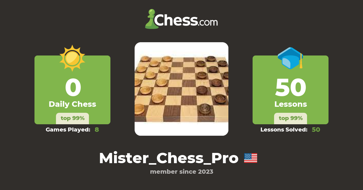 Mister_Chess_Pro - Chess Profile - Chess.com