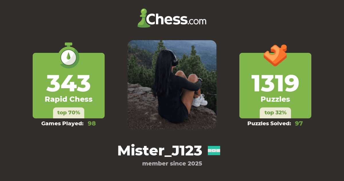 Ale Martínez (Mister_J123) - Chess Profile - Chess.com