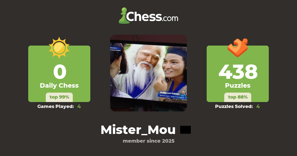 Mr Mou (Mister_Mou) - Chess Profile - Chess.com